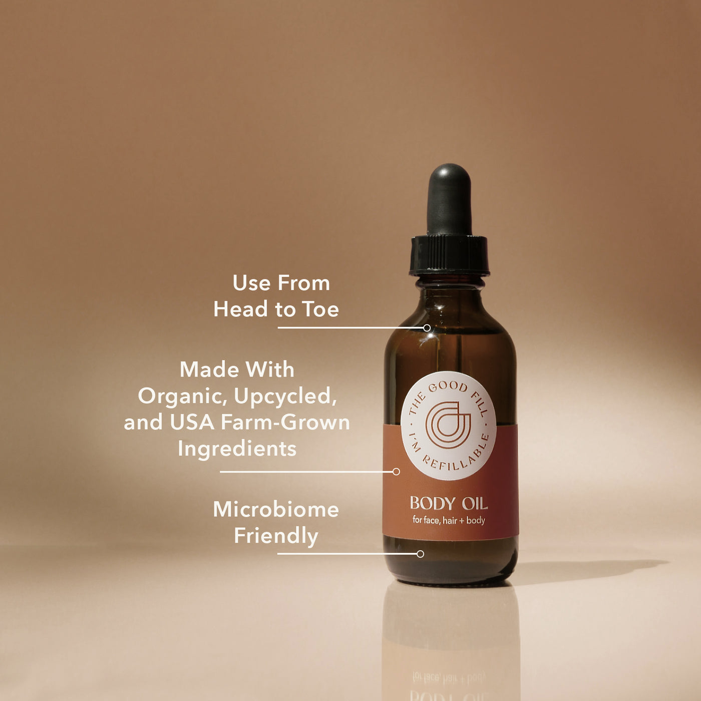 Face, Hair & Body Oil Refills | Zero Waste Home + Body | TheGoodFill.co