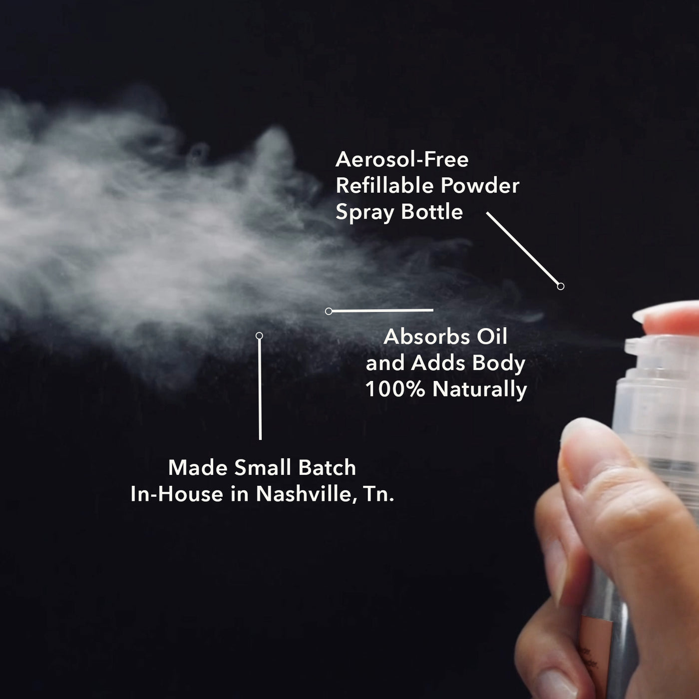 Refillable Dry Shampoo Powder | Zero Waste Home + Body | TheGoodFill.co